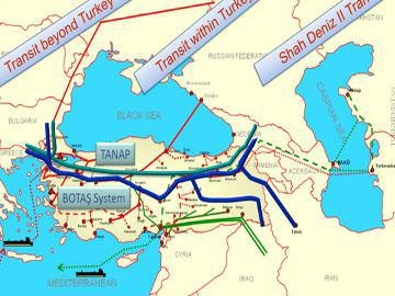US supports TANAP project | commonspace.eu